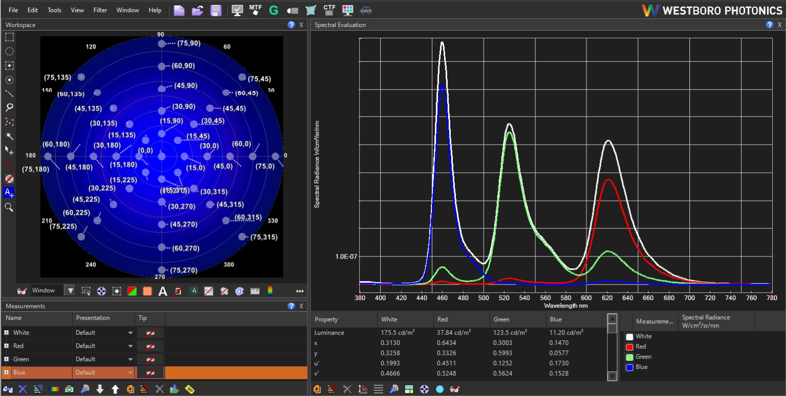Photometrica Software - Measurement - Westboro Photonics